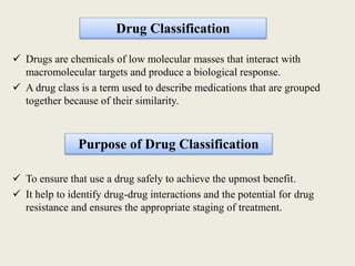 Know About Your Drugs | PPTX