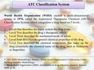 Know About Your Drugs | PPTX