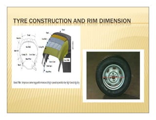 know about your tyre.pdf