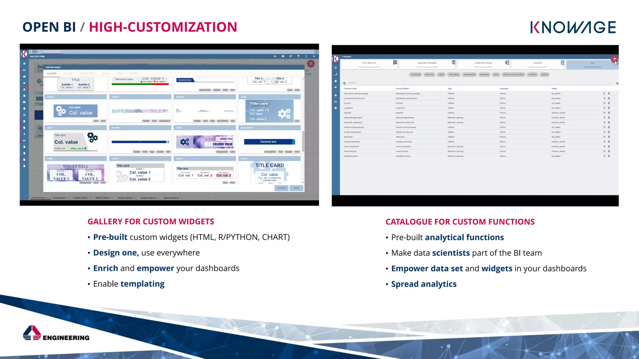Knowage roadmap-2022 (1) | PDF