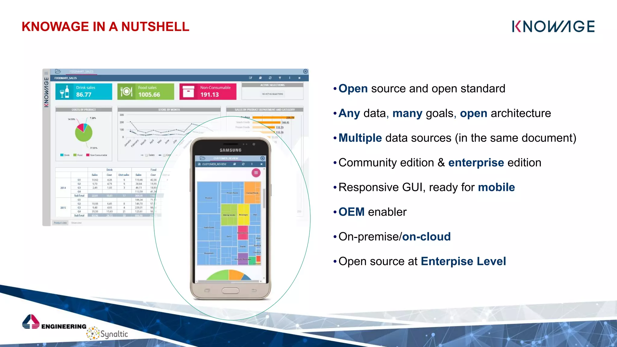 Knowage BIG DATA VISUALIZATION @bdp2020 | PPTX