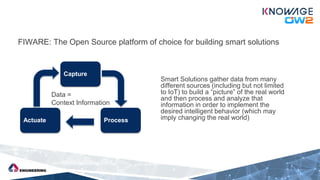 Knowage & FIWARE: the new ecosystem for Smart Applications, Alessandro Portosa, Knowage ...