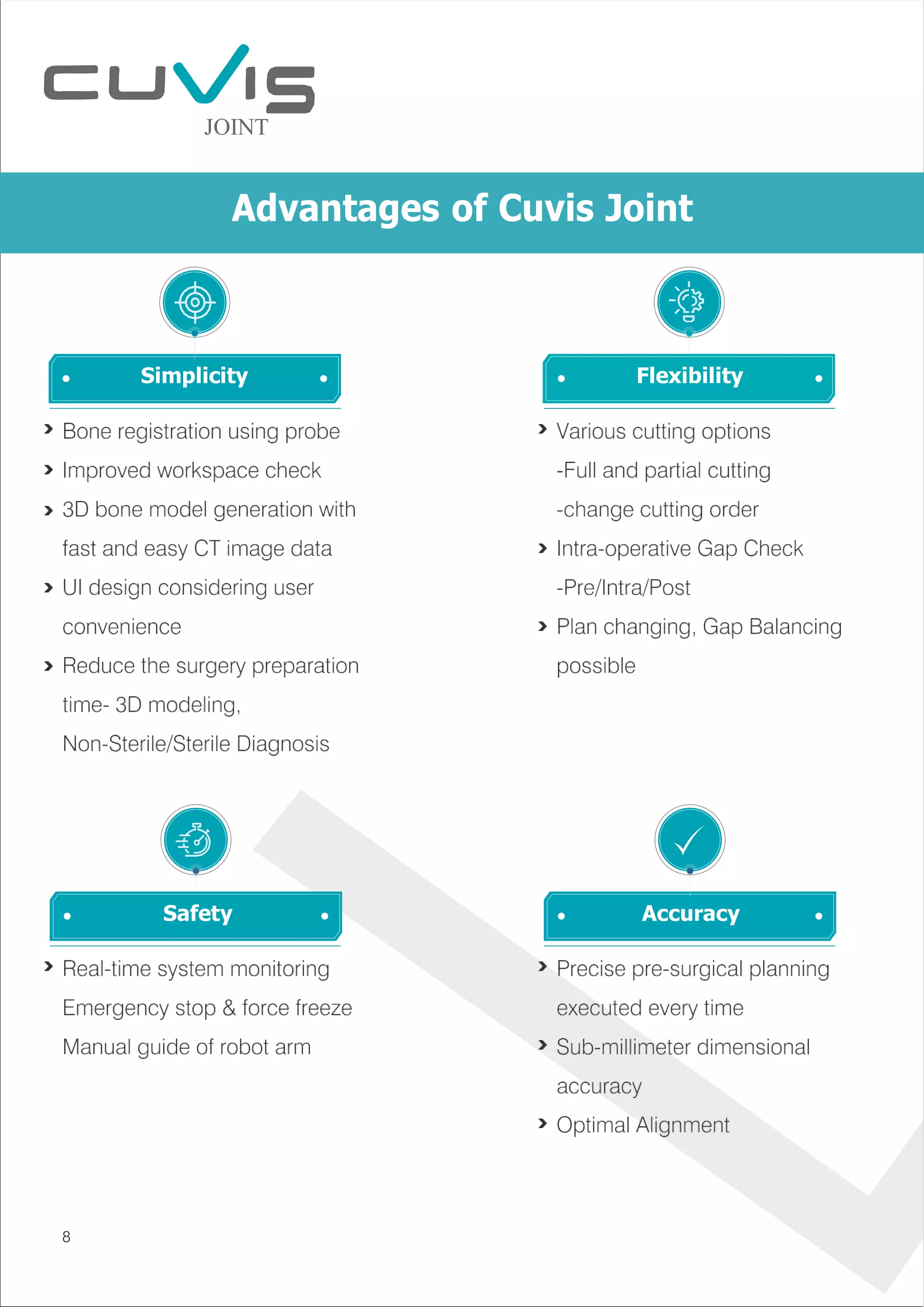 Know all about Latest CUVIS JOINT Robotic System Online at Meril Life | PDF