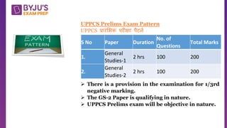 Know all about UPPCS: Eligibility, Exam Pattern, Syllabus | PPT