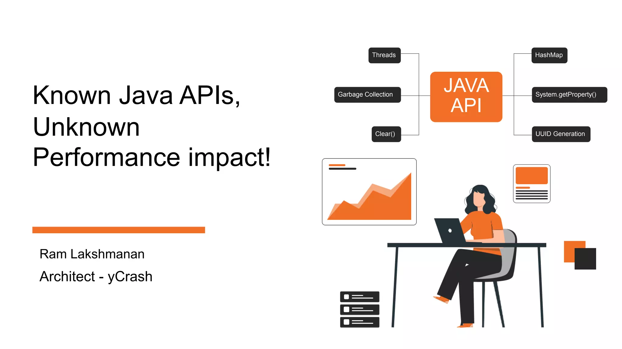 KnowAPIs-UnknownPerf-confoo-2023 (1).pptx | Web Development | Internet