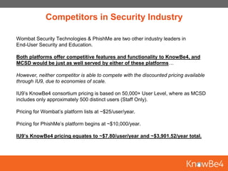 KnowBe4-Presentation-Overview.pptx