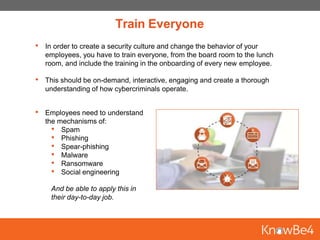 KnowBe4-Presentation-Overview.pptx