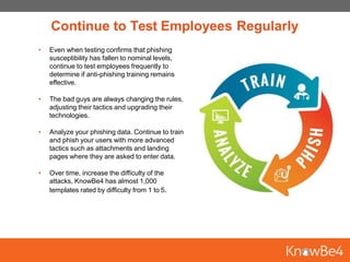 KnowBe4-Presentation-Overview.pptx
