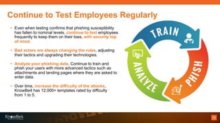 KnowBe4-Presentation-Overview.pdf