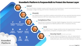 KnowBe4 Investor Presentation Q2 2022.pdf