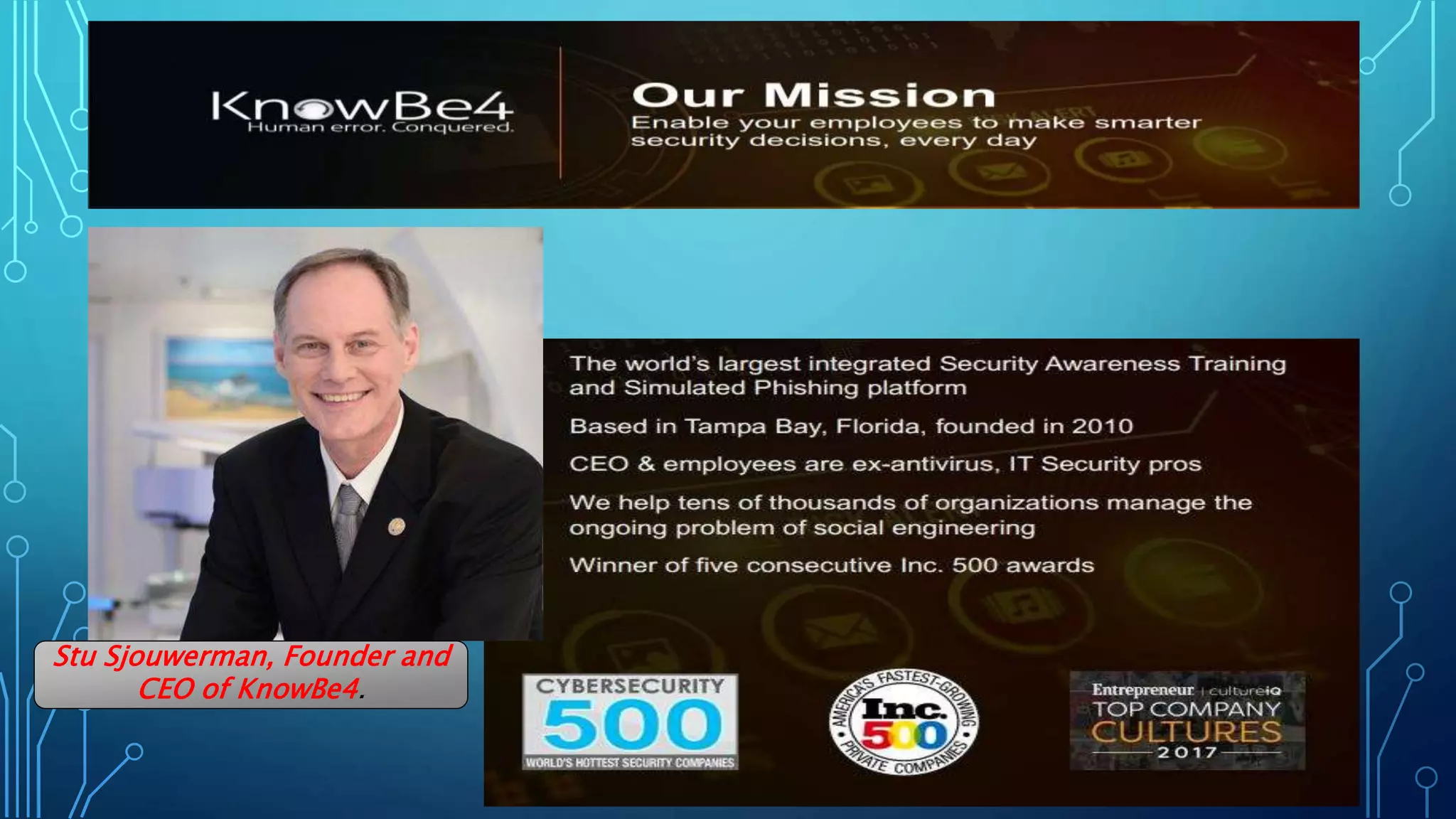 Knowbe4 presentation | PPTX