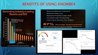 Knowbe4 presentation | PPTX