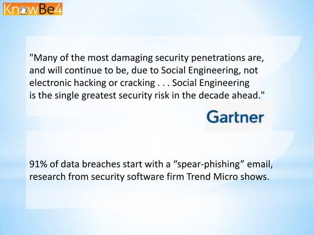 Security Awareness Training from KnowBe4 | PPTX | Internet Safety ...