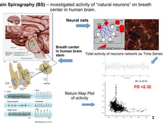 Graphical Analysis of Scientific Collaboration Variations Interactions | PPT