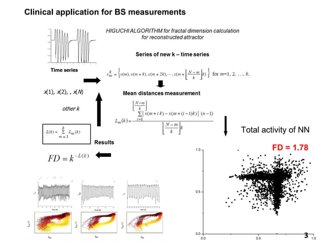 Graphical Analysis of Scientific Collaboration Variations Interactions | PPT