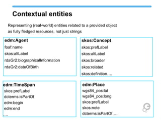 Valentine Charles: Linking cultural heritage with KOS: the Europeana ...