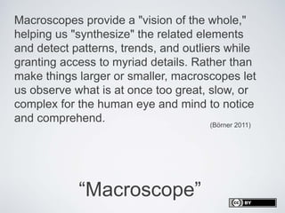 Research Commons as "Macroscope" in the Library | PPT