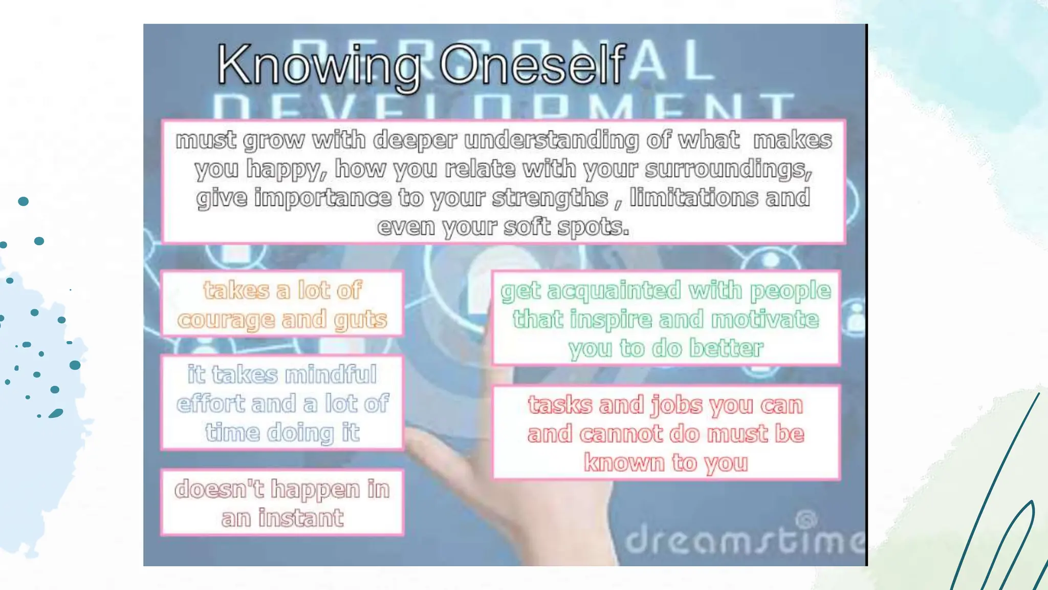 KNOWING-ONESELF for catch up Friday DepEd | PPTX