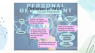 KNOWING-ONESELF for catch up Friday DepEd | PPTX