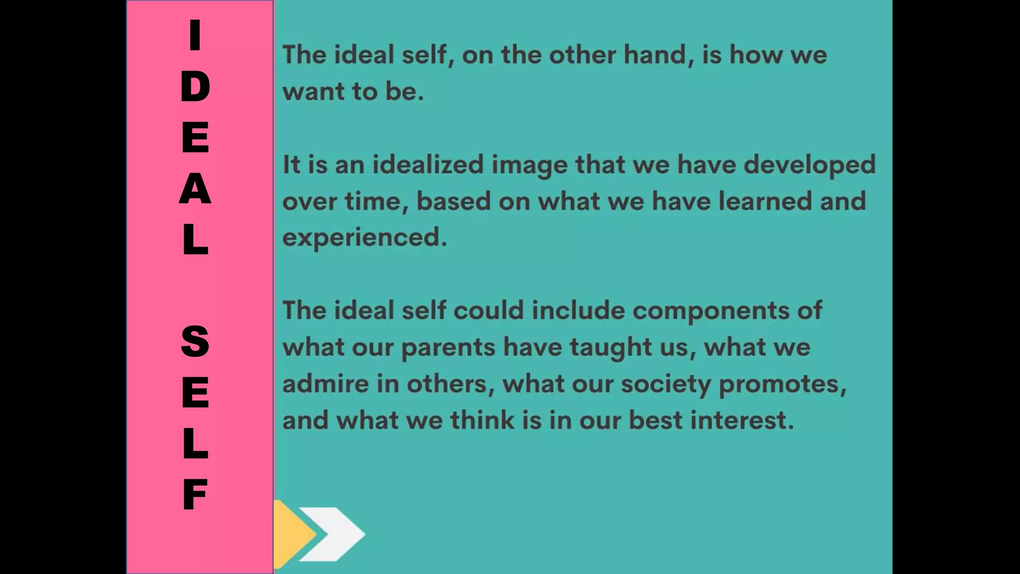 Knowing and Understanding Oneself.pptx