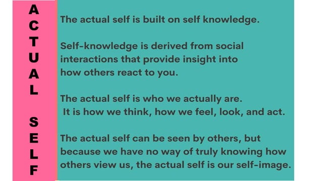 Knowing and Understanding Oneself.pptx