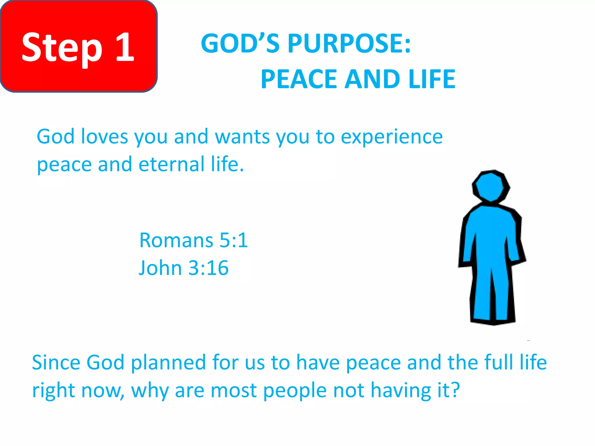 Knowing God | PPTX