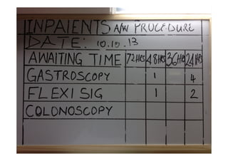 Knowing how we are doing - Ed Seward | PPT