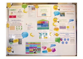 Knowing how we are doing - Ed Seward | PPT