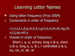 Knowing letter names | PPT