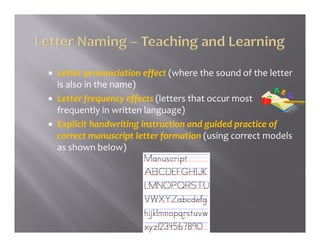 Knowing Letter Names Reutzel | PDF