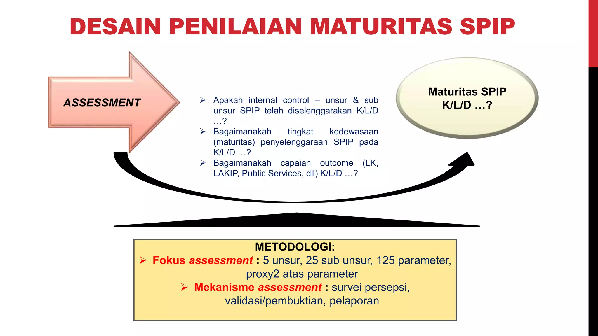 Knowing of Perka 4-2016.pptx