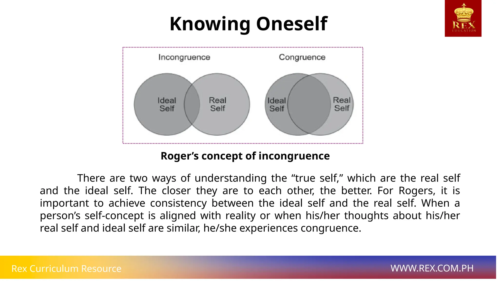 Knowing+Oneself : Towards self improvement.pptx