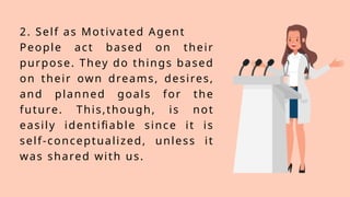 Knowing Oneself – Characteristics, Habits, and Experiences.pptx