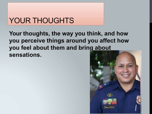Knowing Oneself ppt.pptx