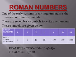 Knowing our number harsh prajapati | PPTX