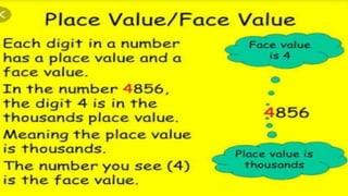 Knowing our numbers | PPTX | Education industry | Industries