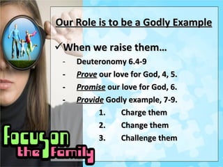 Knowing Our Role | PPT