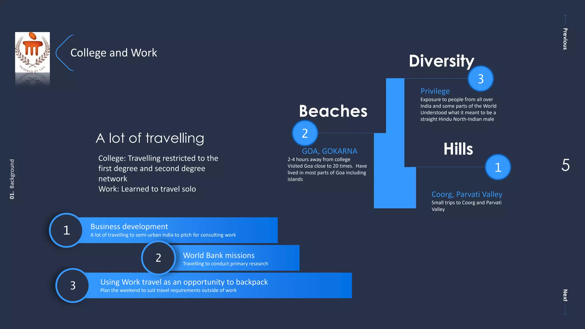 Knowing saumya | PPT