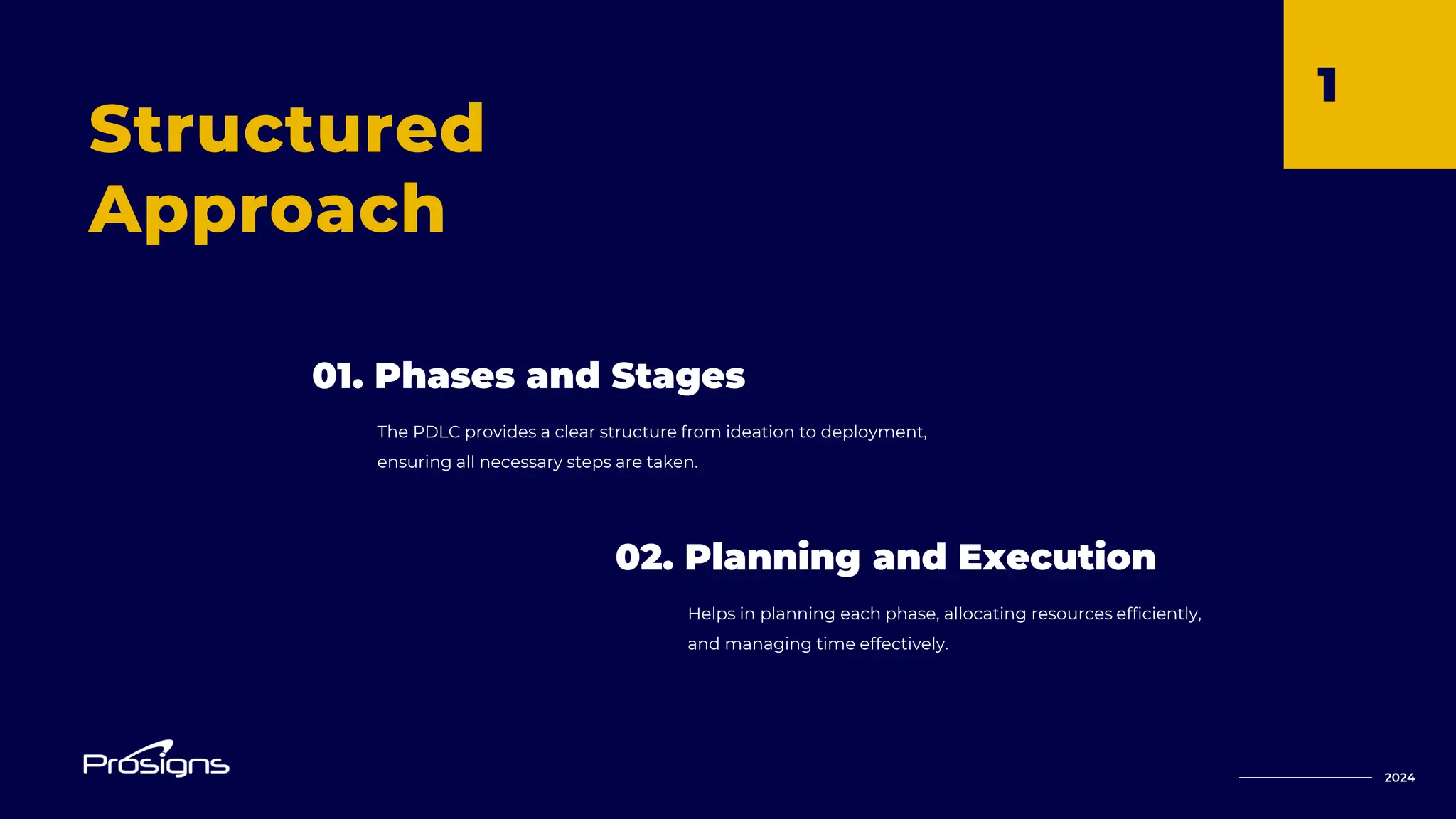 Knowing the Product Development Life Cycle.pdf
