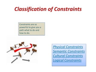 Knowing what to do | PPTX | Technology & Computing