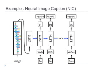 Knowing when to look : Adaptive Attention via A Visual Sentinel for Image Captioning | PPTX
