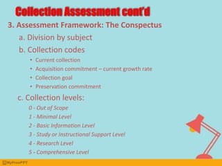 Knowing Your Library Collection | PPTX