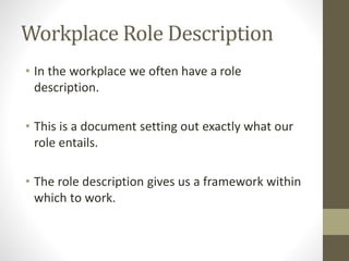 Knowing Your Role | PPTX