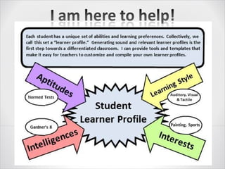 Knowing Your Students | PPT
