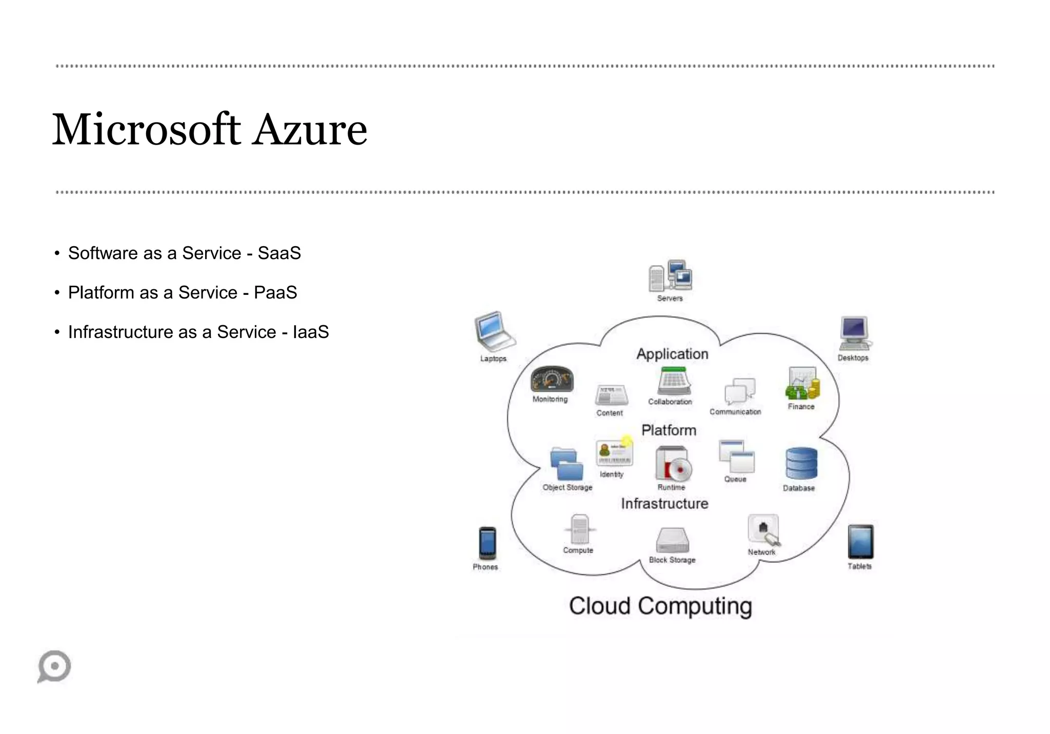 Knowit study group örnsköldsvik - Introduction to microsoft azure ...