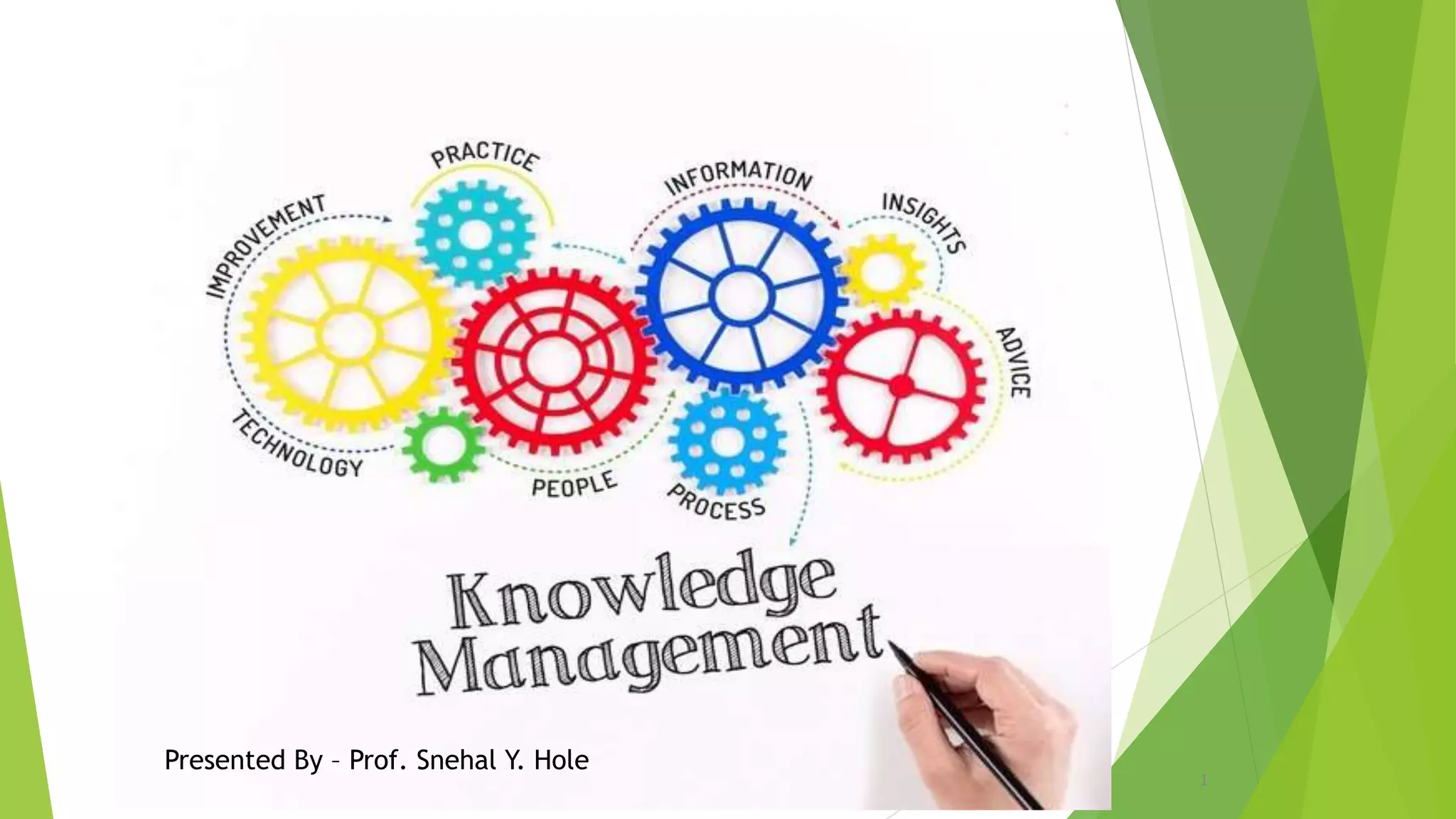 Knowladge management | PPTX