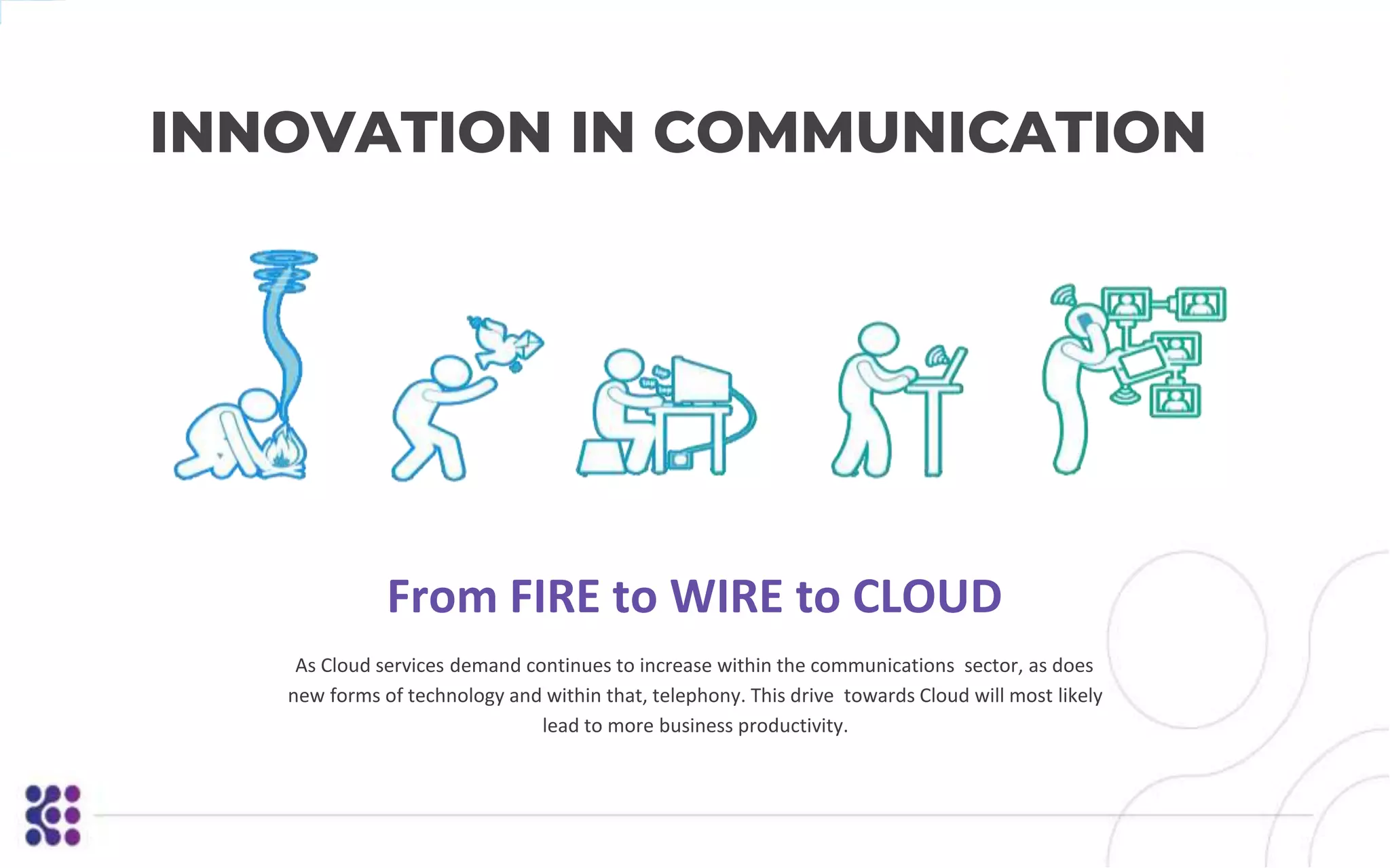 How AI in Business Communication is Automating Customer Experience | PPTX