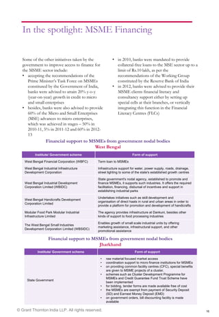 Empowering MSMEs through financing and linkages | PDF