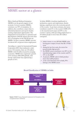 Empowering MSMEs through financing and linkages | PDF