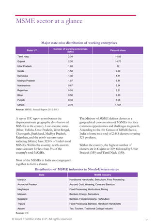 Empowering MSMEs through financing and linkages | PDF